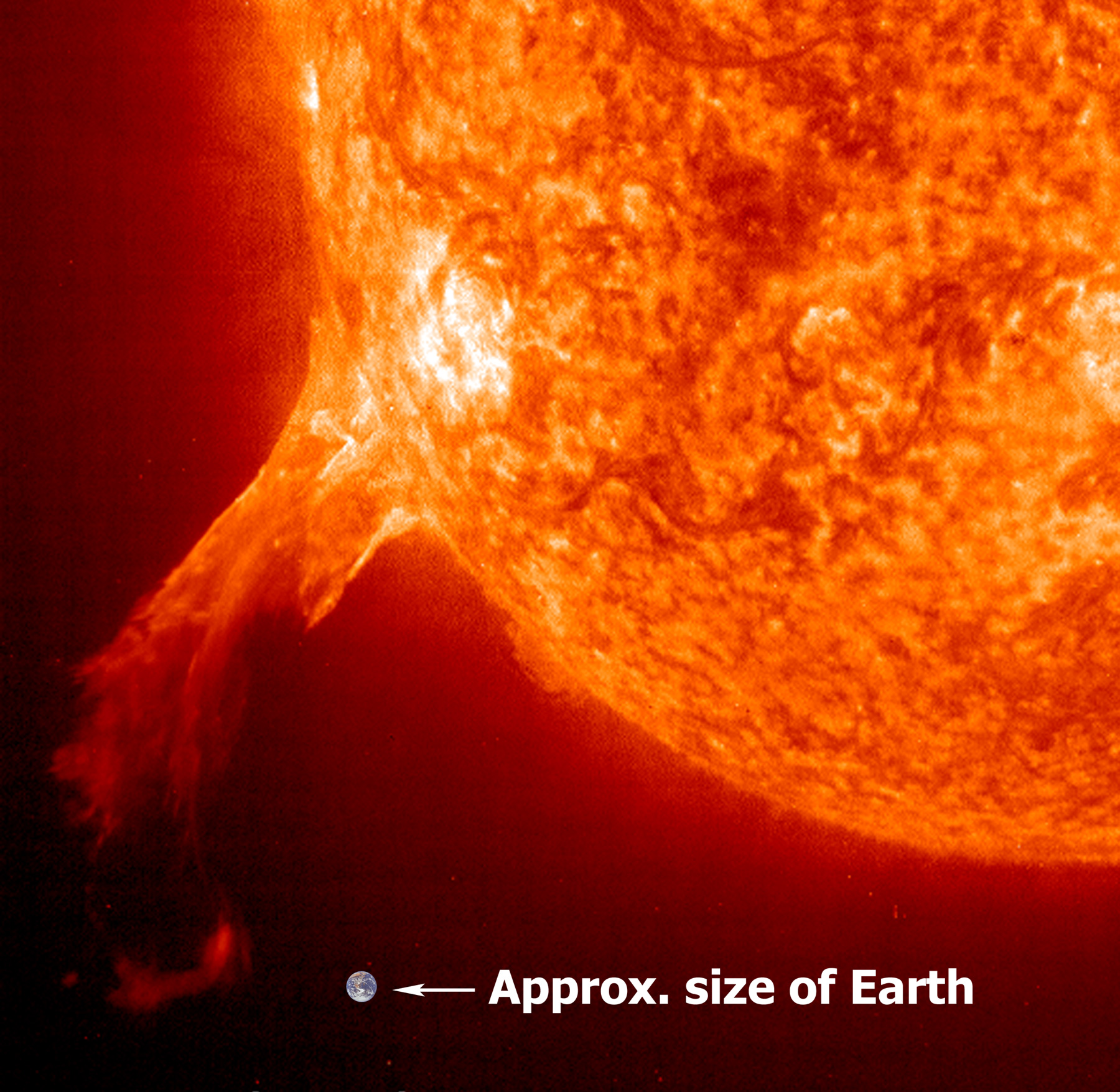 APOD 2006 August 7 An Erupting Solar Prominence From SOHO